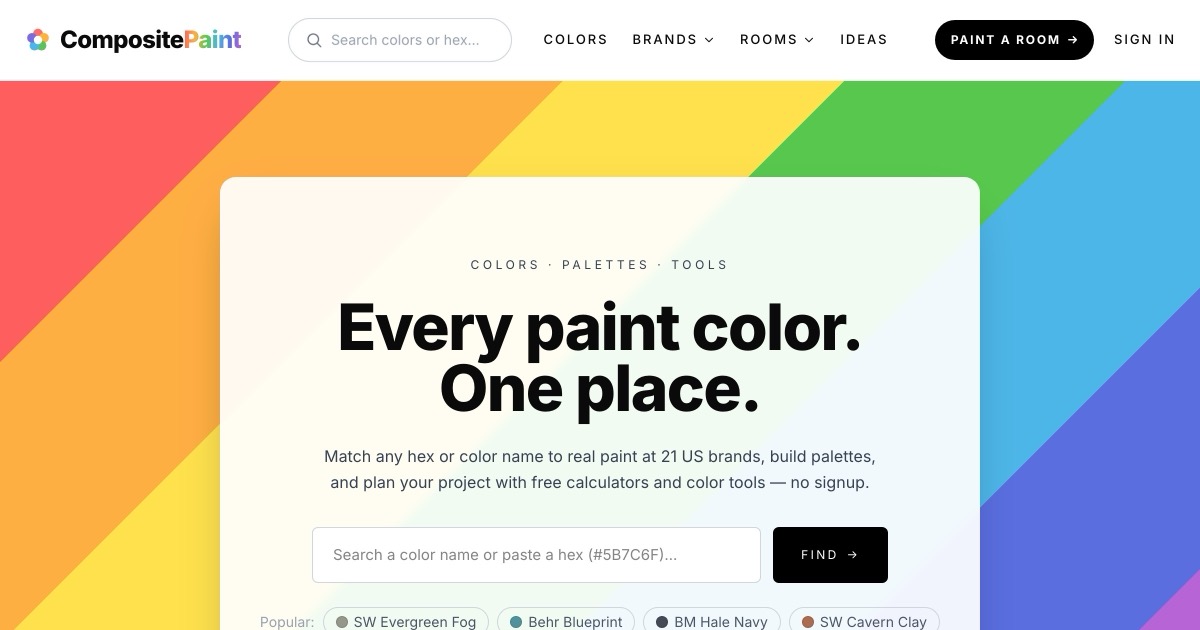 Best Sandpaper for 2026: 5 We Actually Use — CompositePaint
