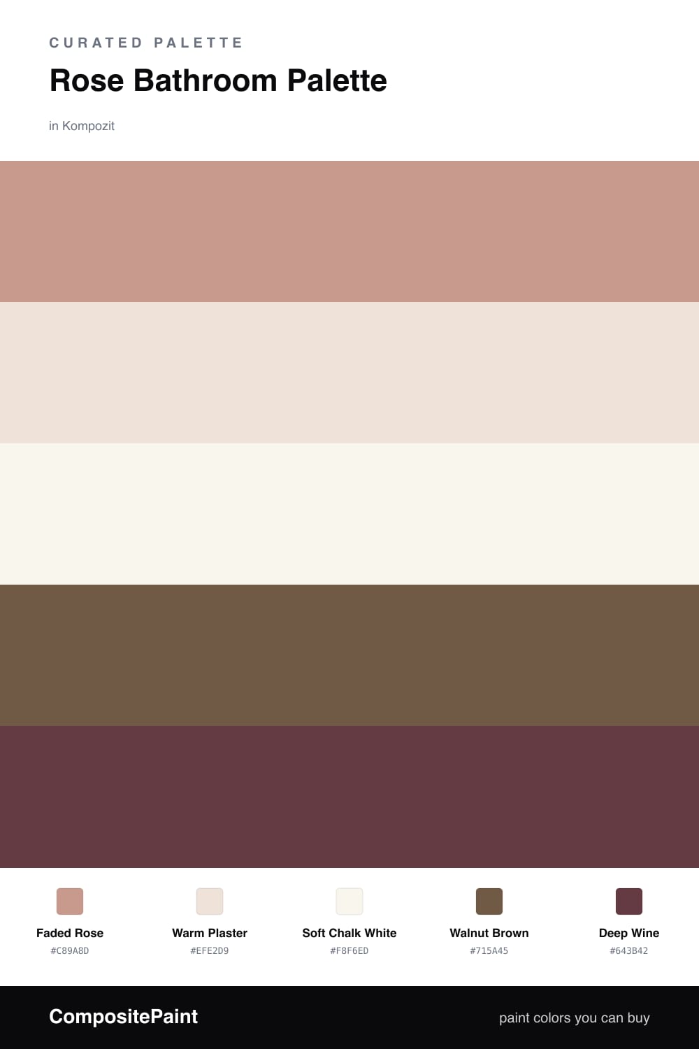 Rose Bathroom Palette — Faded Rose & Warm Plaster | CompositePaint