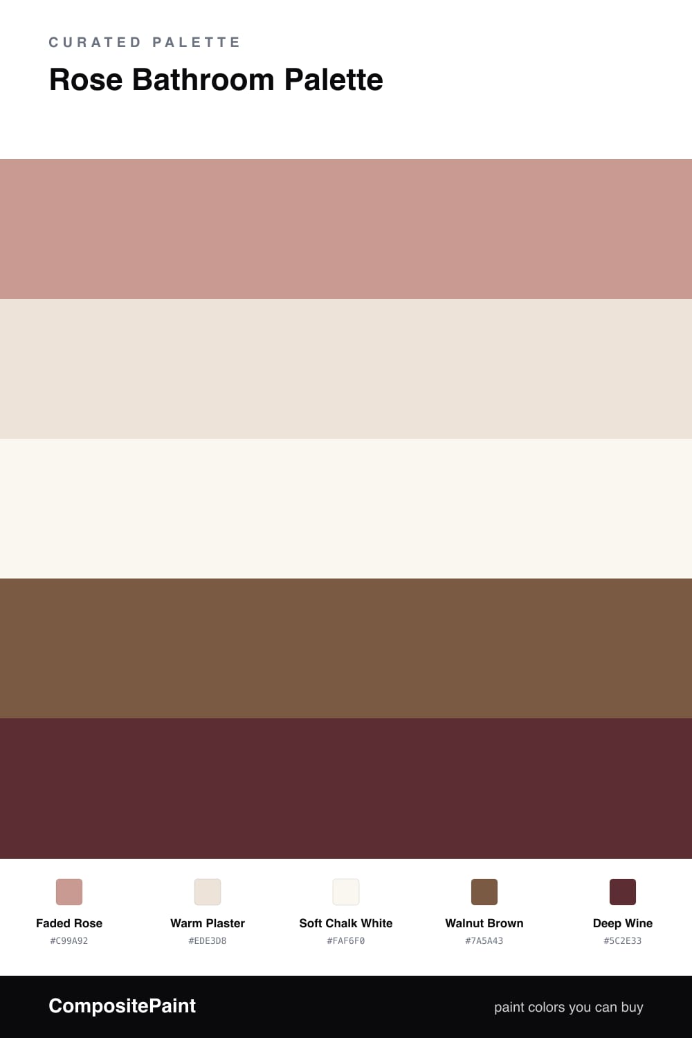 Rose Bathroom Palette — Faded Rose & Warm Plaster | CompositePaint